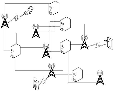 Mobile Edge Computing Task Scheduling Method Based On Task