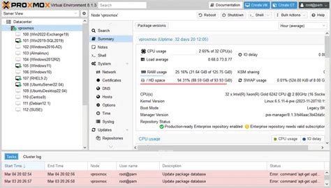📊proxmox Vs Esxi Comparatif Des Solutions De Virtualisation
