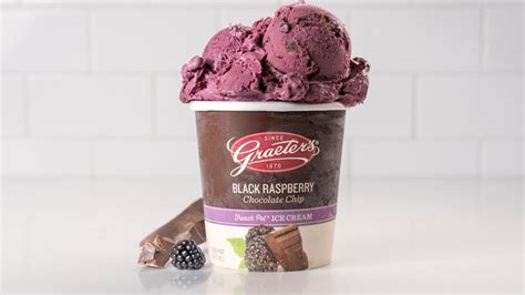 Send Your Loved One The Ultimate Care Package With Graeters Ice Cream Delivery