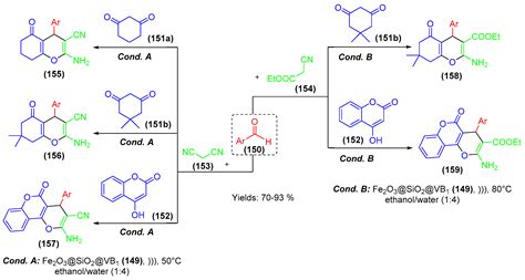 Catalysts Free Full Text Organocatalysis A Brief Overview On Its