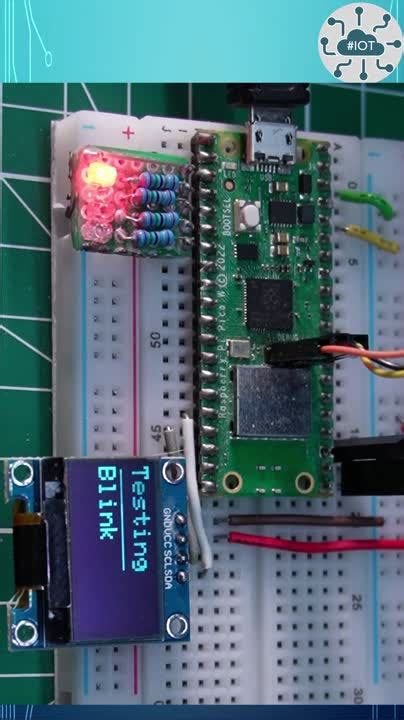 Jon Durrant On Linkedin Rp2040 Raspberrypipico Iot Microcontroller Clang Cpplang Rpipico