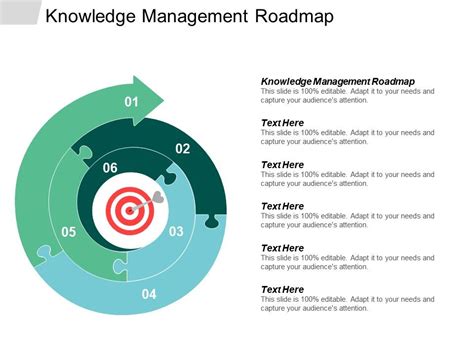 Knowledge Management Roadmap Ppt Powerpoint Presentation Icon Templates