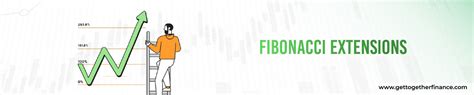 Fibonacci Retracements And Fibonacci Ratios