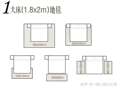 2024年地毯怎么选地毯推荐可以直接来抄作业全网最全攻略4月更新优立地毯新款 知乎