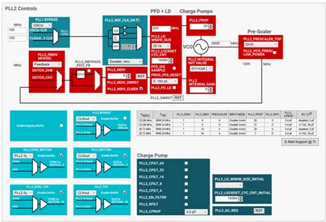 Lmk04610 Design Help Clock And Timing Forum Clock And Timing Ti E2e