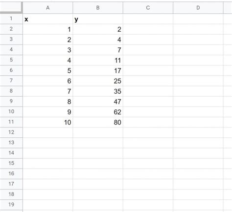 How To Use Logest Function In Google Sheets With Example