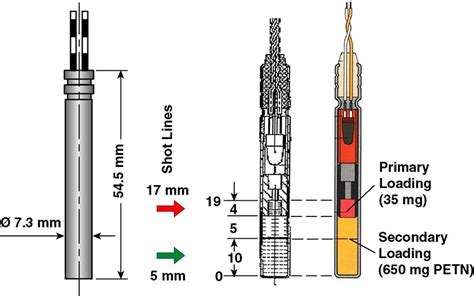 Detonator No 8 Dimensions And Primary Secondary HE Loadings The