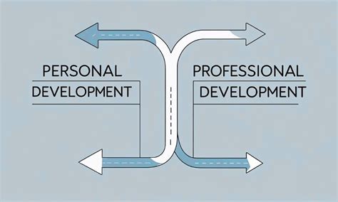Personal Vs Professional Development And Growth 2025