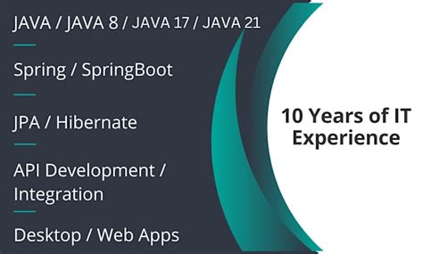 Create A Desktop Application For You In Java By Javed460 Fiverr