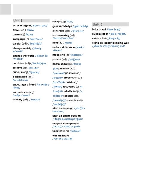 Wordlist English Pdf