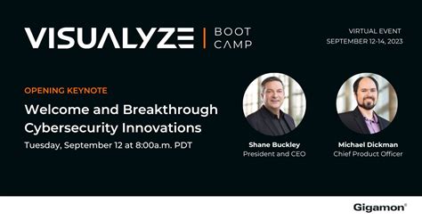 Gigamon On Linkedin Welcome To Gigamon Visualyze Bootcamp