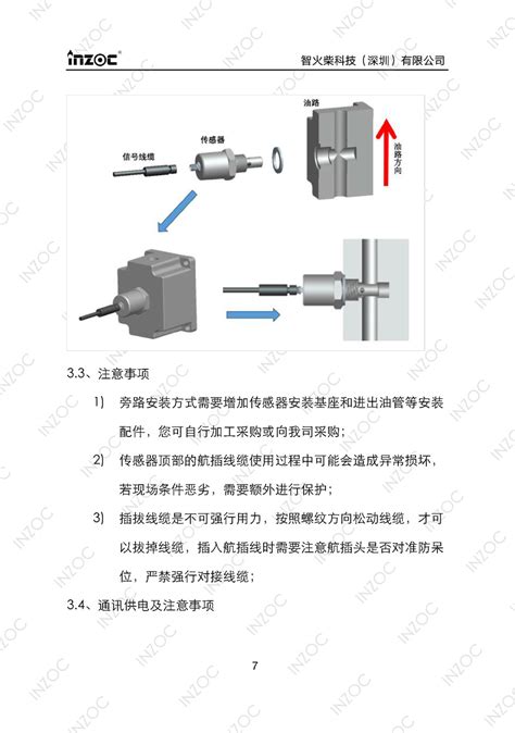 Ifv