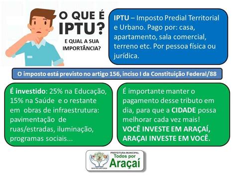 Iptu Significado Da Sigla Librain