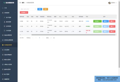 基于javaspringbootvue的宠物领养系统java毕业设计从戎源码网从戎源码网