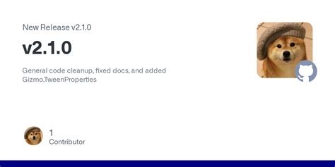 Ceive Imgizmo A Debug Gizmo Library Community Resources Developer