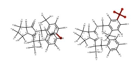 Bad D Representation For Some Ligands Thrombin Issue OpenFreeEnergy Openfe GitHub