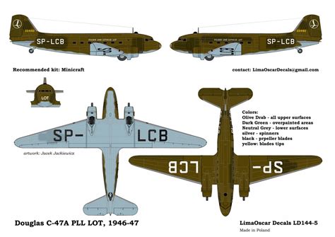 Opiniones De Douglas C 47 Dakota
