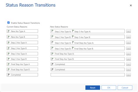 Status Reason Transitions Are Dead Long Live Status Reason Transitions Theres Something