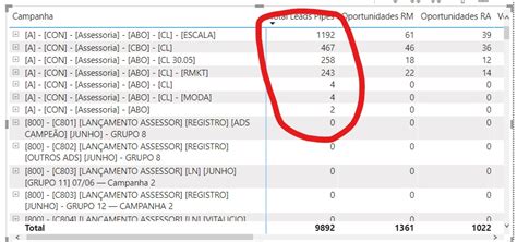 Solved Relationship By Granularity Microsoft Fabric Community