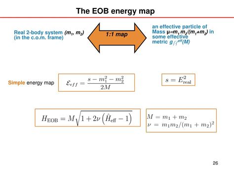 Ppt Gravitational Waves And Dynamics Of Coalescing Binary Systems Powerpoint Presentation Id