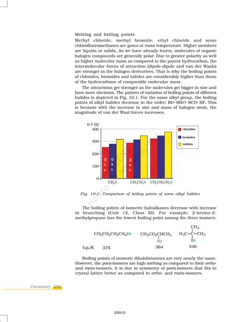 Haloalkanes And Haloarenes NCERT Book Of Class Chemistry Part II