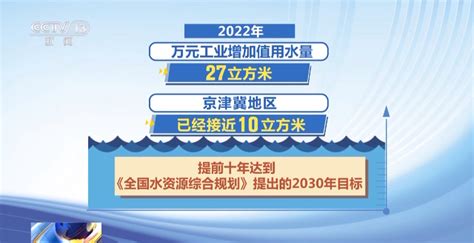 19个城市试点再生水循环利用 一起了解城市“第二水源”新华报业网