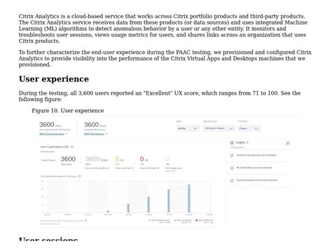 Citrix Analytics Vdi Design Guide—citrix Virtual Apps And Desktops On Dell Powerstore T