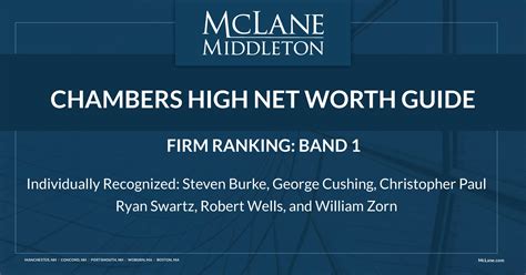 Mclane Middleton Receives Band 1 Ranking In Chambers High Net Worth