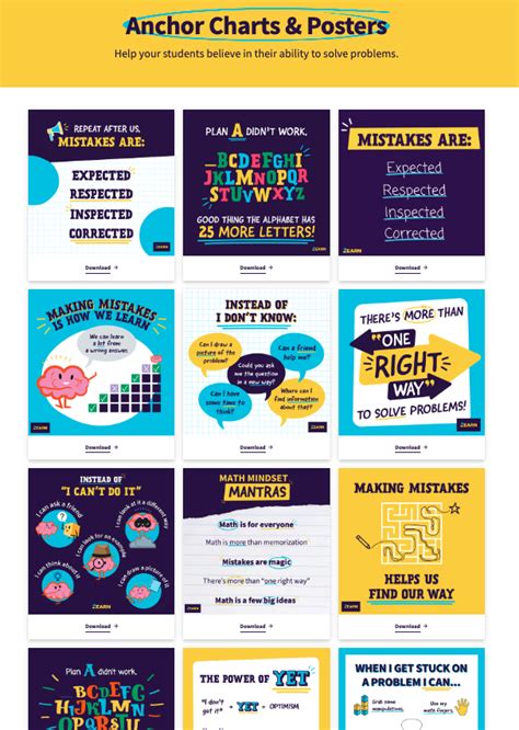 Growth Mindset Anchor Charts