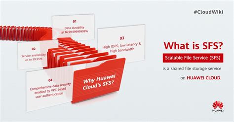 Nasser Al Saqabi On Linkedin Scalable File Service Sfs File