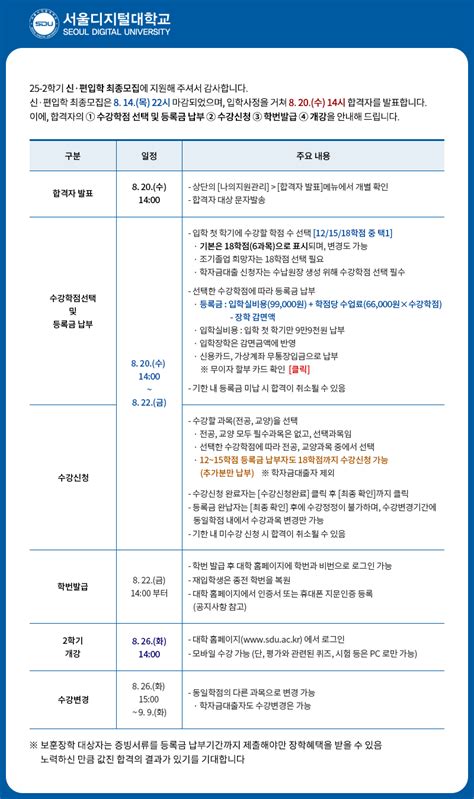 서울디지털대학교 입학지원센터 입학상담실 입학공지