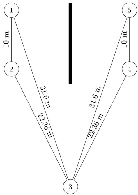 Tikz Pgf How To Shift The Edge Between Two Nodes TeX LaTeX Stack Exchange
