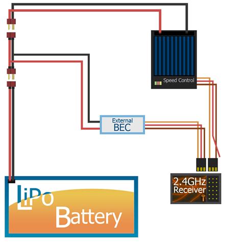 How To Wire An External Bec — Rogers Hobby Center