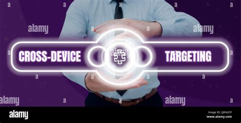 Conceptual Display Cross Device Targeting Business Approach