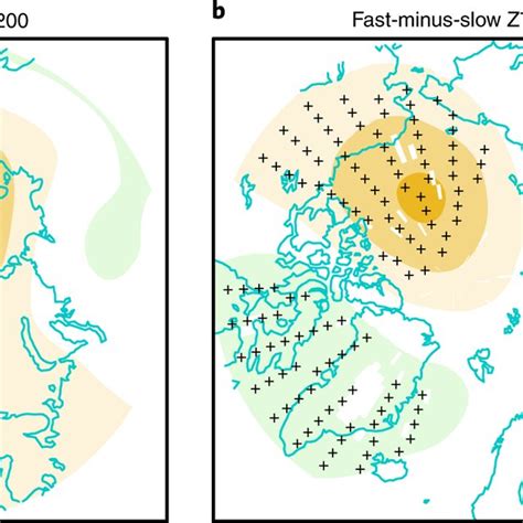 Simulated Circulation Trends In 40 Forced Ab The Fast Minus Slow Download Scientific Diagram