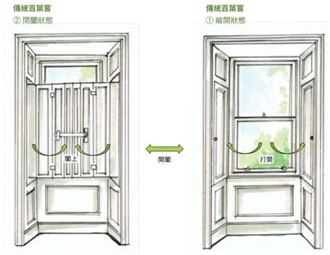 常下雨的城市，更需要一扇好窗戶，英式住家魅力獨具的四大重點元素 1 Style