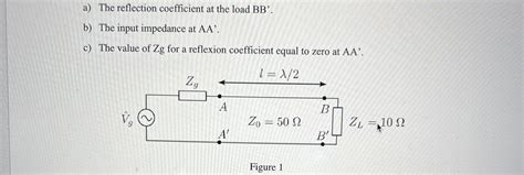 Solved A The Reflection Coefficient At The Load Bb B The Chegg