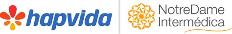 Politica De Privacidade Gndi