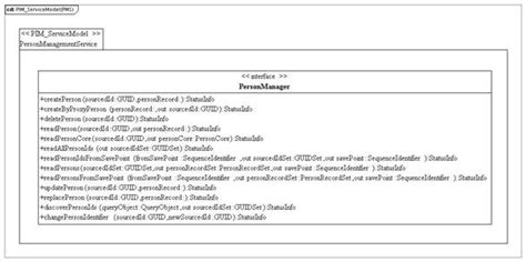 1edtech Learning Information Services Specification Ims Global