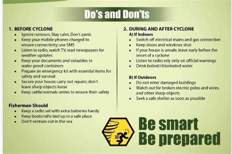 Cyclone Dos And Donts