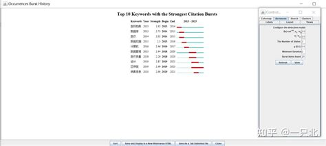 Citespace的安装与论文总结 知乎