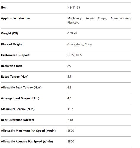 Harmonic Reducer Hs 11 85 Odm