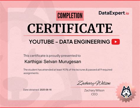 K2d Data Analytics