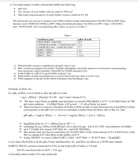 Solved I Need An Explanation Of How To Prepare Buffer Chegg Com