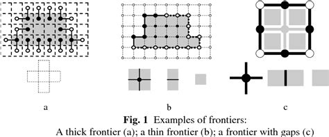 figure 1 from geometry of locally finite spaces computer agreeable