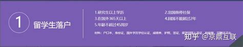 什么？！北京落户政策放宽！留学生可实现”拎包入户“？！ 知乎