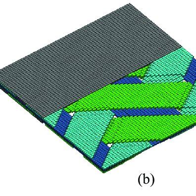 PDF Progressive Damage Simulation Of Triaxially Braided Composite