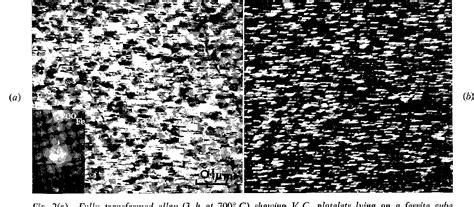 Figure 2 From Interphase Precipitation In Iron Alloys Semantic Scholar