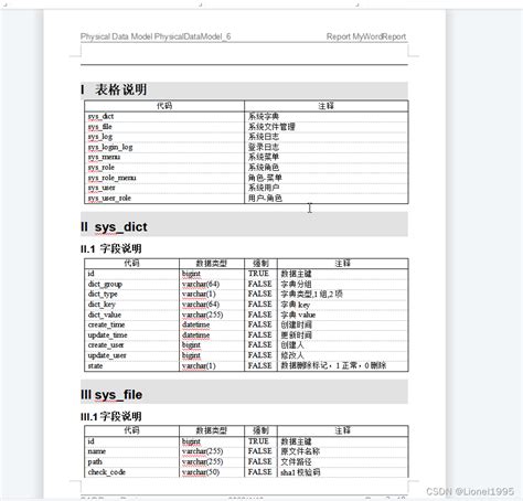 Powerdesigner导出mysql数据库表结构到wordpowerdesigner导出表结构文档 Csdn博客