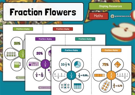 Ks2 Maths Fractions Decimals And Percentages Equivalency Flowers